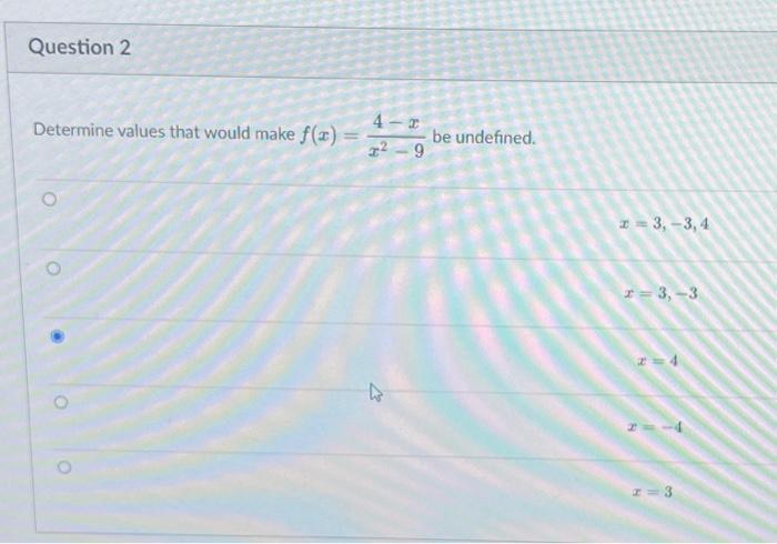 Solved Determine values that would make f(x)=x2−94−x be | Chegg.com