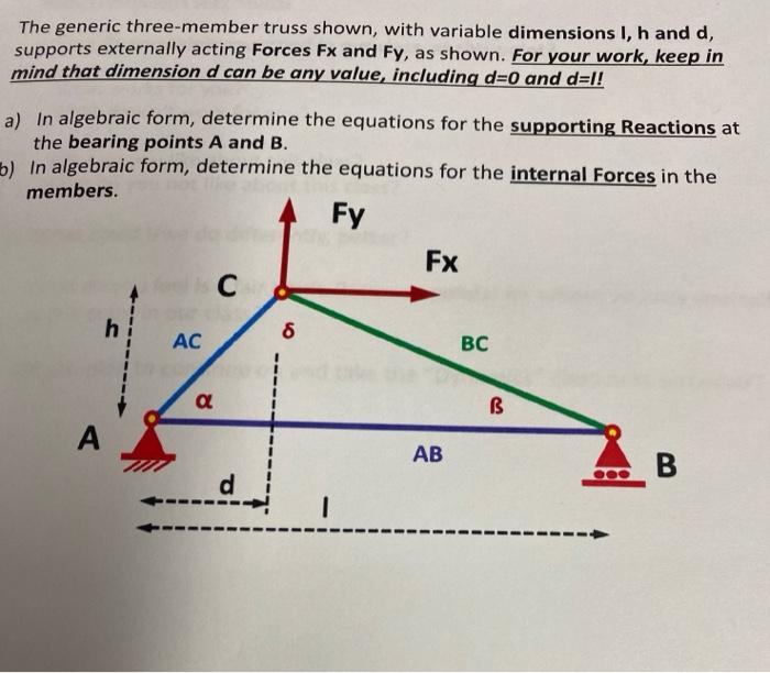 Solved The generic three-member truss shown, with variable | Chegg.com