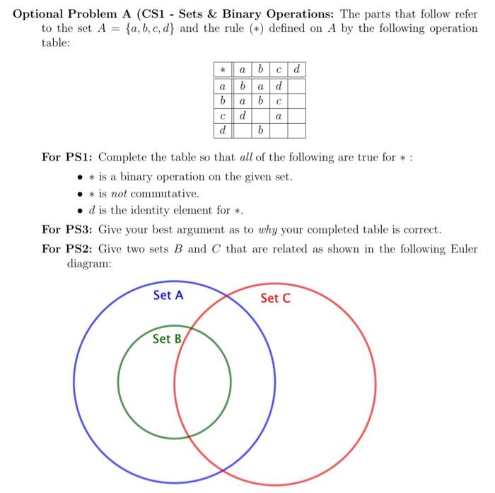 Solved Optional Problem A (CS1 - Sets \& Binary Operations: | Chegg.com