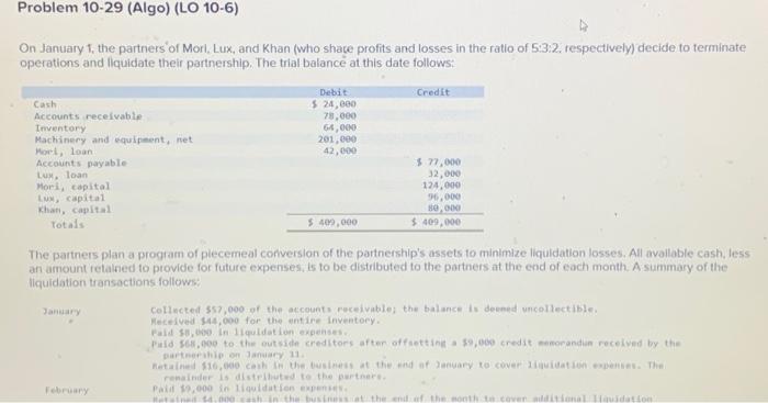 Solved Problem 10-29 (Algo) (LO 10-6) On January 1, the | Chegg.com