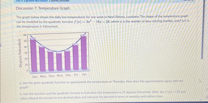 The graph below shows the daily low temperatures for | Chegg.com