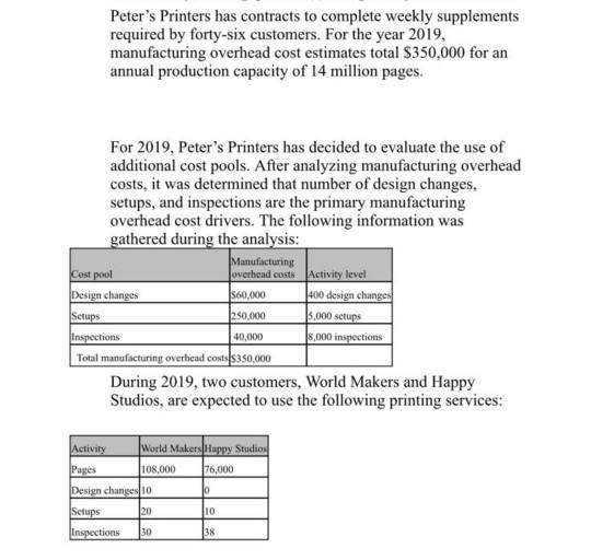 Solved 4. What is the cost driver rate if manufacturing | Chegg.com