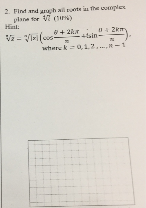 Solved 2. Find and graph all roots in the complex plane for | Chegg.com