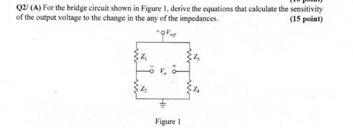 Solved Q2/ (A) For the bridge circuit shown in Figure 1, | Chegg.com