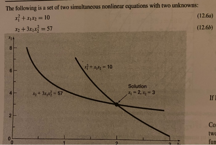Solved Consider the non-linear system of equations (12.6a), | Chegg.com