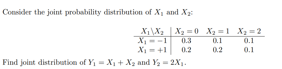 Solved Consider the joint probability distribution of x1 | Chegg.com