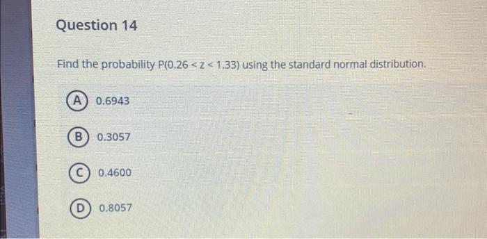 Solved Find the probability P(0.26 | Chegg.com