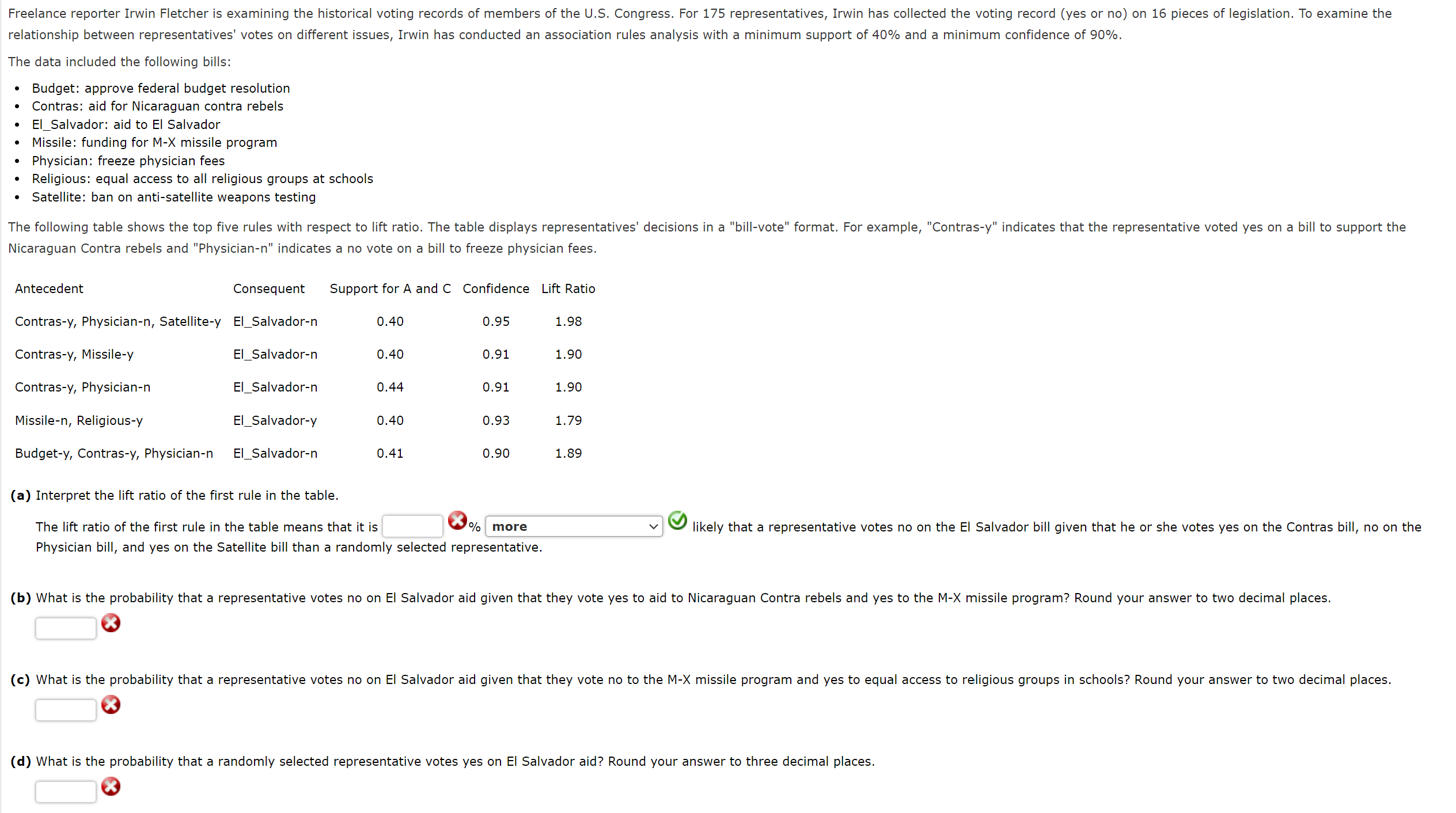 Solved relationship between representatives' votes on | Chegg.com