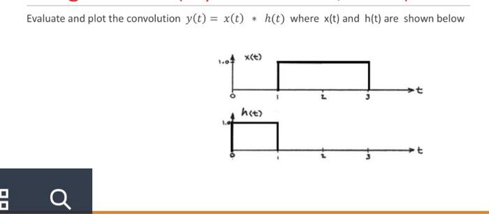 Solved Evaluate and plot the convolution y(t) = x(t) * h(t) | Chegg.com