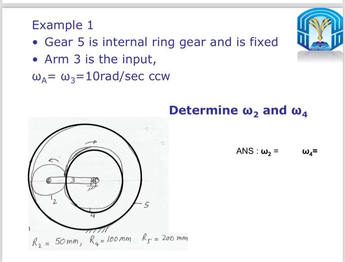 Solved Example 1 • Gear 5 is internal ring gear and is fixed | Chegg.com