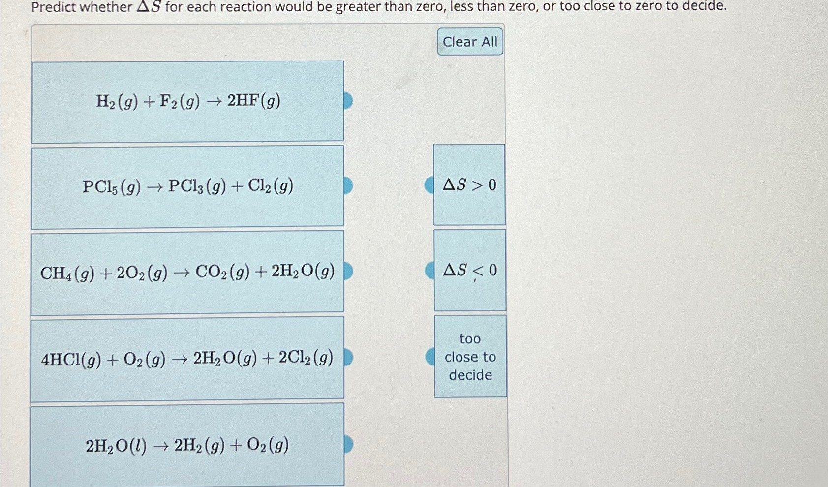 Solved Predict whether ΔS ﻿for each reaction would be | Chegg.com