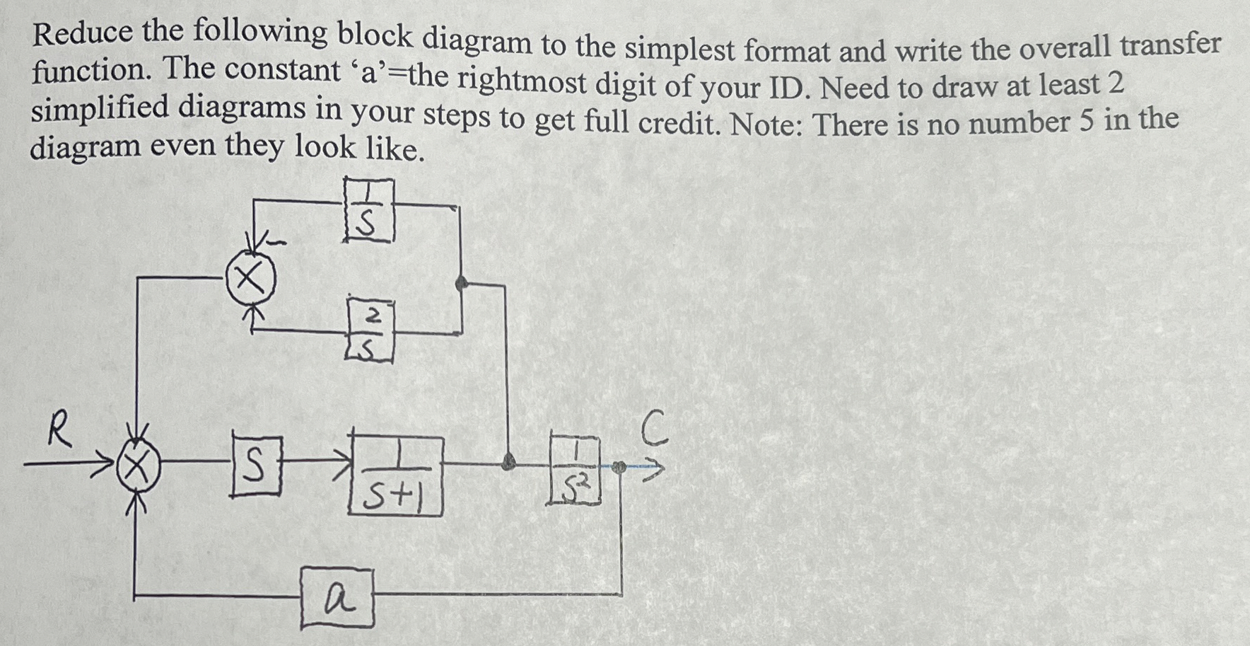 Solved Reduce the following block diagram to the simplest | Chegg.com