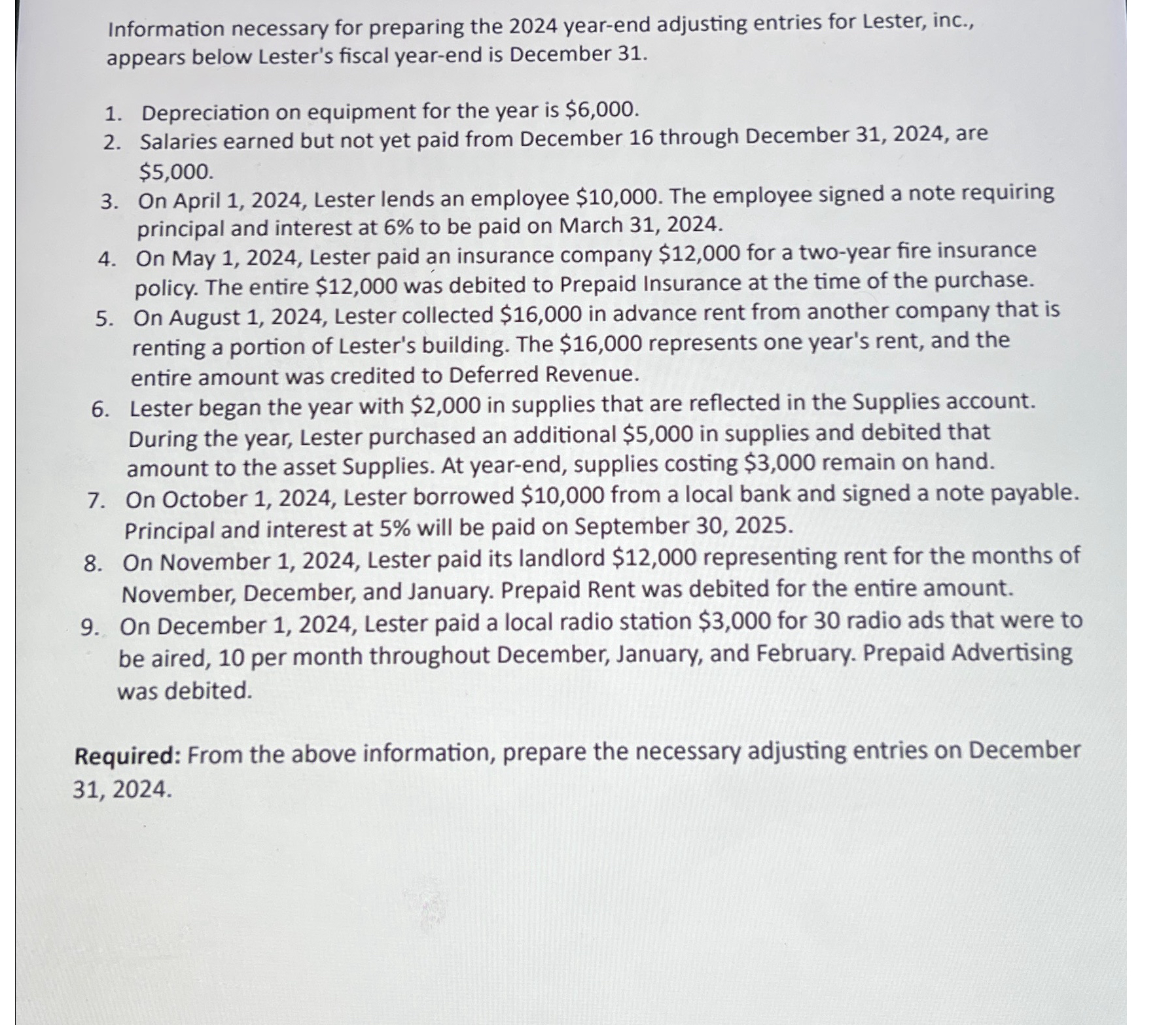 Solved Information necessary for preparing the 2024 | Chegg.com