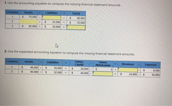 Solved 1 Use The Accounting Equation To Compute The Missing Chegg
