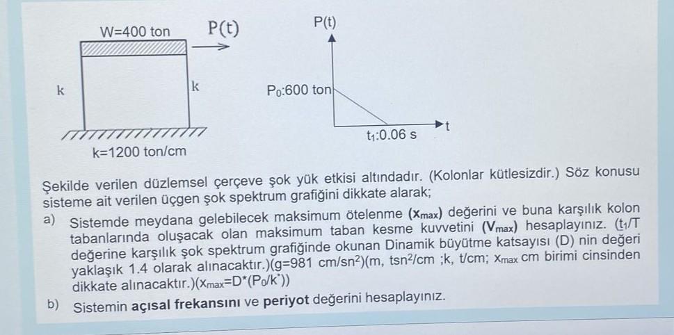 Introduction to Structural Dynamics Sure! Here's | Chegg.com
