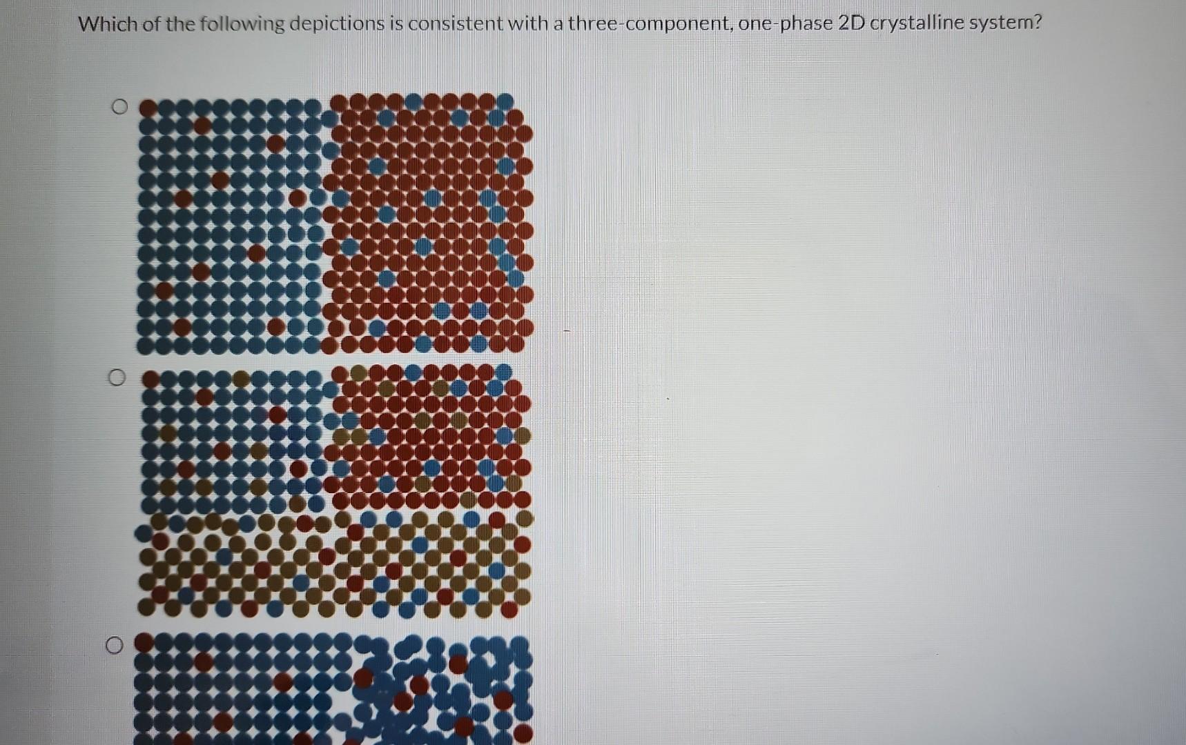 Solved Which of the following depictions is consistent with | Chegg.com