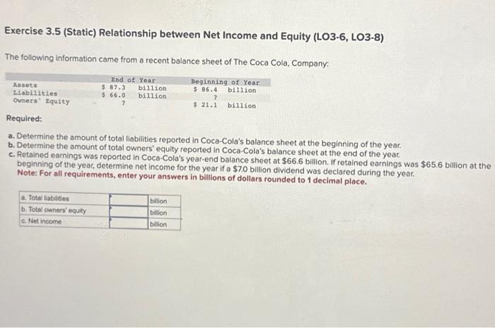 Solved Exercise 3.5 (Static) Relationship between Net Income | Chegg.com