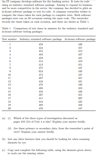 Solved An IT company develops software for the banking | Chegg.com