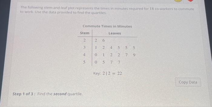 Solved The Following Stem And Leaf Plot Represents The Times 5052