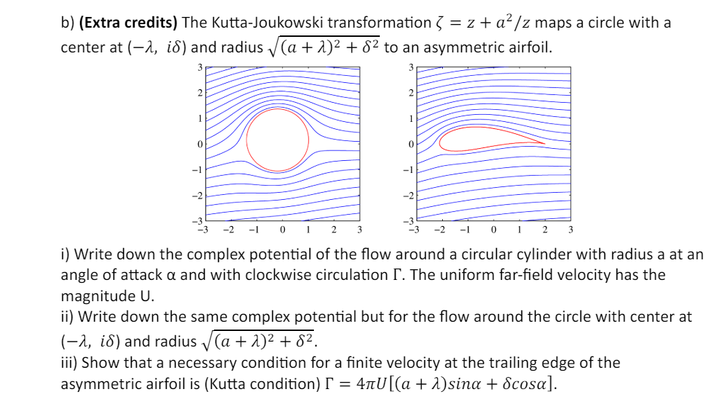 Solved b) (Extra credits) ﻿The Kutta-Joukowski | Chegg.com
