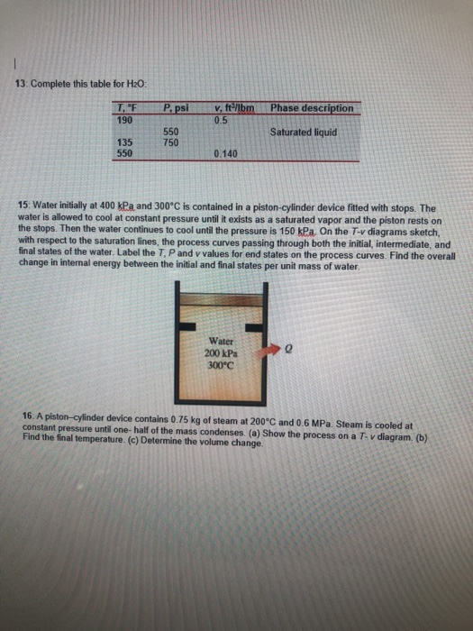 Solved 13: Complete this table for H2O: Pepsi v, ft/ibm | Chegg.com