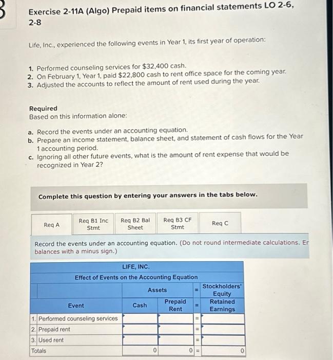 Solved Exercise 2-11A (Algo) Prepaid items on financial | Chegg.com