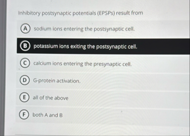 Solved Inhibitory postsynaptic potentials (EPSPs) ﻿result | Chegg.com