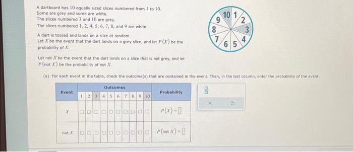 Solved A dartboard has 10 equally sized slices numbered from | Chegg.com
