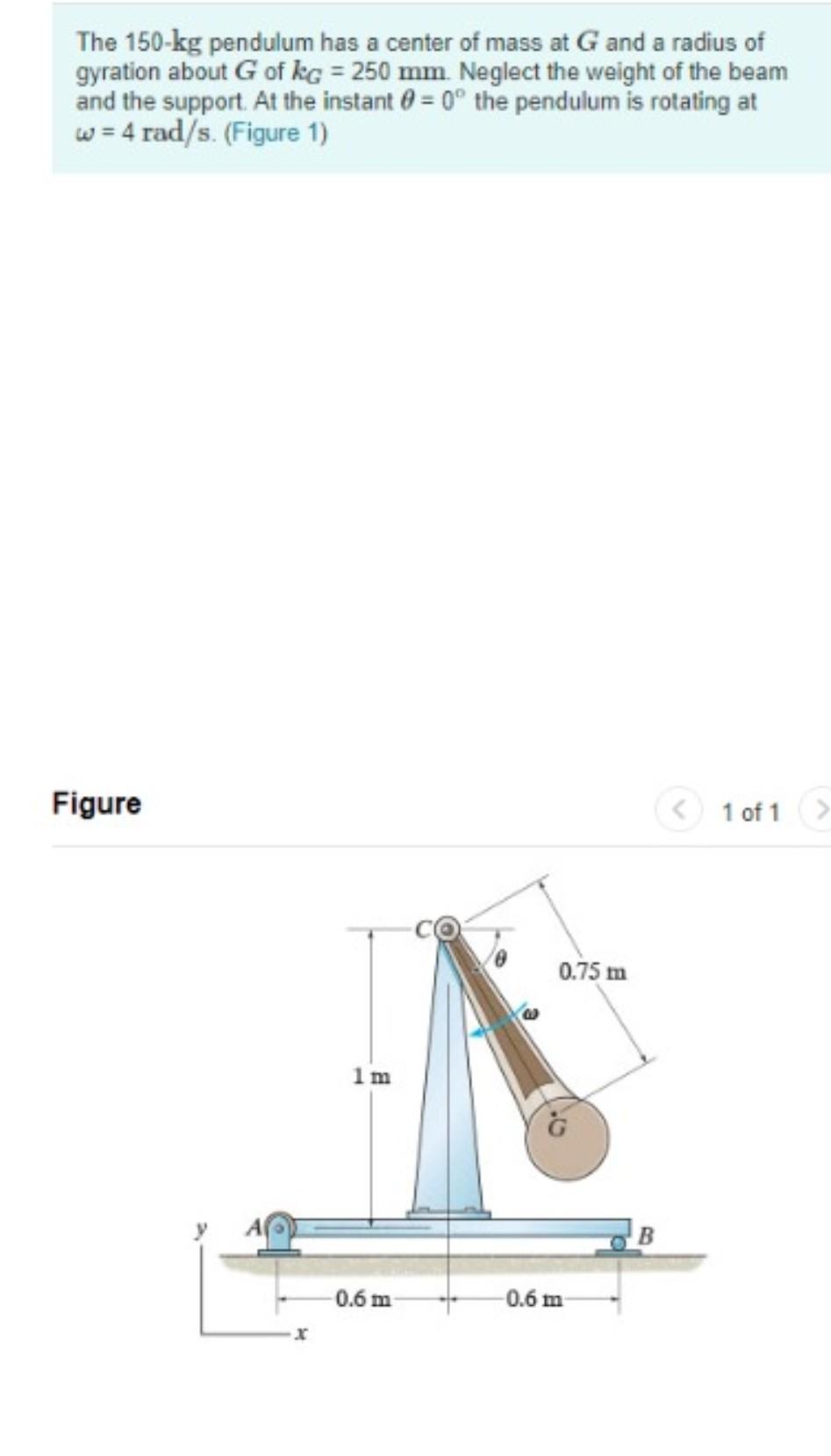 Solved 17.4 Equations of Motion: Rotation About A Fixed Axis | Chegg.com