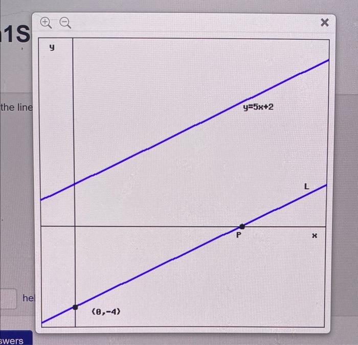Solved Line L in the figure below is parallel to the line | Chegg.com