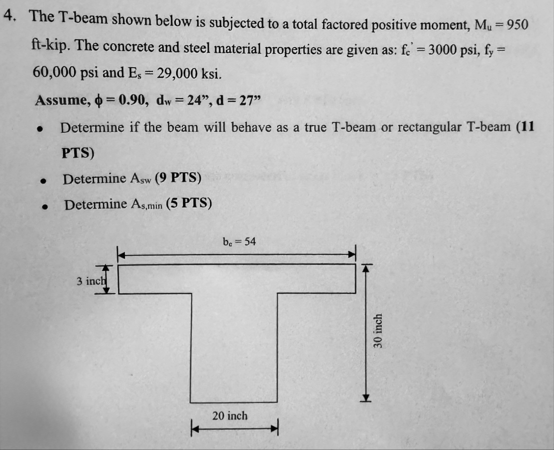Solved The T-beam shown below is subjected to a total | Chegg.com