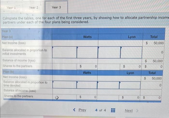 Solved Problem 12-2A Allocating partnership income and loss; | Chegg.com