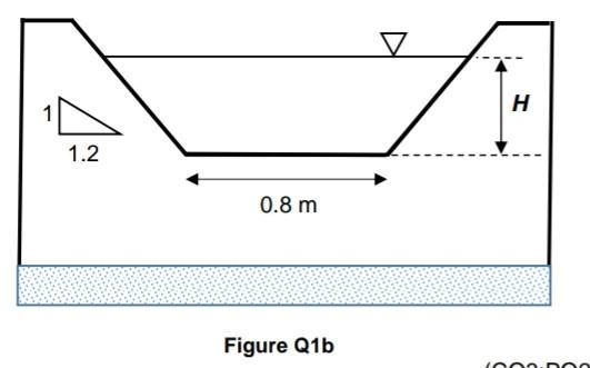 Solved A trapezoidal weir as shown in Figure Q1b is | Chegg.com