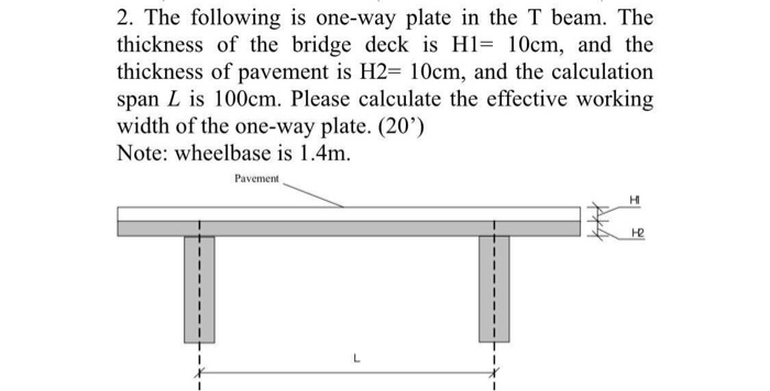 Solved 2. The following is one-way plate in the T beam. The | Chegg.com