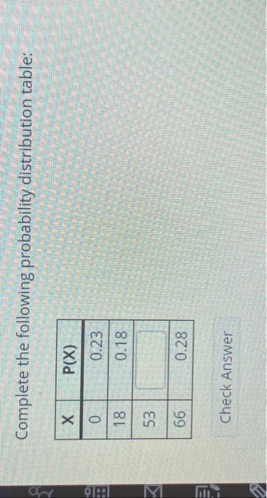 Solved Complete the following probability distribution | Chegg.com