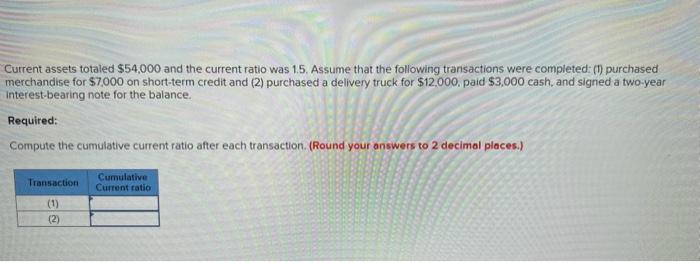 Solved Current assets totaled $54,000 and the current ratio | Chegg.com