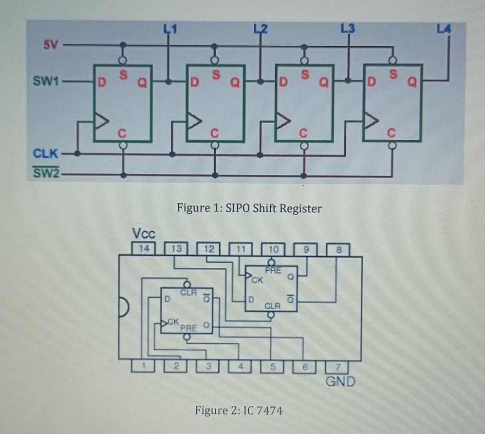 Solved A. SIPO Shift Register 1. Connect the D flip-flops to | Chegg.com