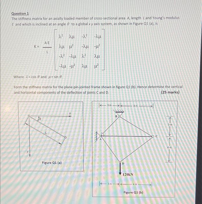 Solved Question 1 The stiffness matrix for an axially loaded | Chegg.com