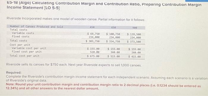 Solved E5-18 (Algo) Calculating Contribution Margin and | Chegg.com