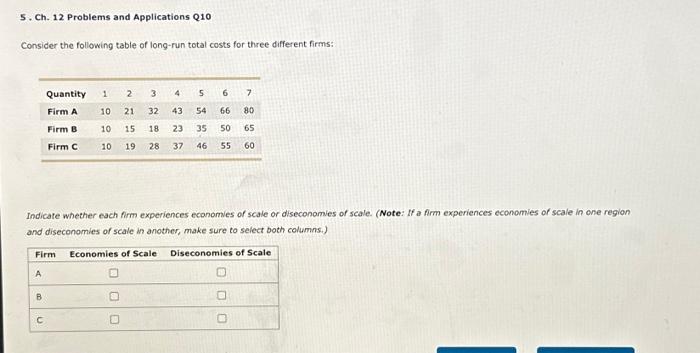 Solved 5. Ch. 12 Problems and Applications Q10 Consider the | Chegg.com Solved 5. Ch. 12 Problems and Applications Q10 Consider the | Chegg.com