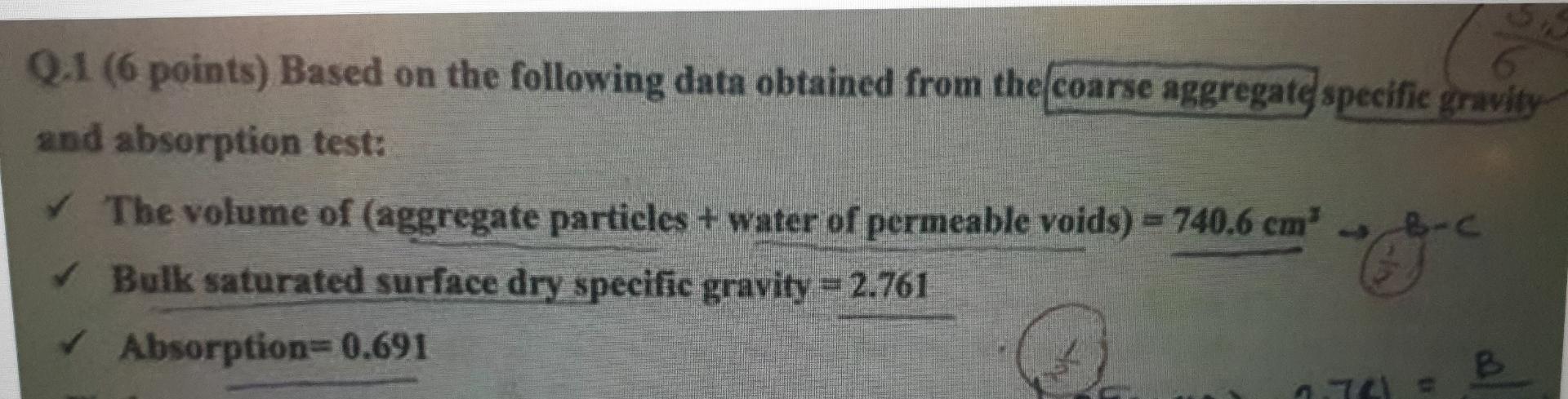 Solved Q1 find Bulk dry specific gravity Q2 Apparent | Chegg.com