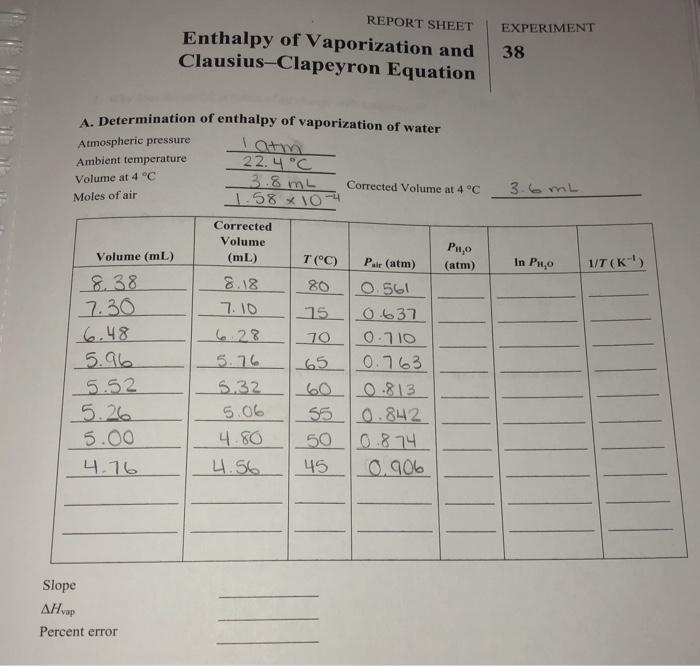 Solved REPORT SHEET EXPERIMENT Enthalpy of Vaporization and | Chegg.com