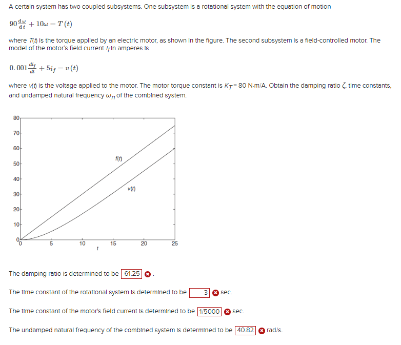Solved A certain system has two coupled subsystems. One | Chegg.com