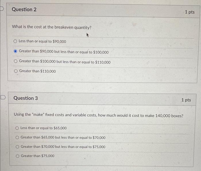 Solved Question 2 1pts What is the cost at the breakeven | Chegg.com