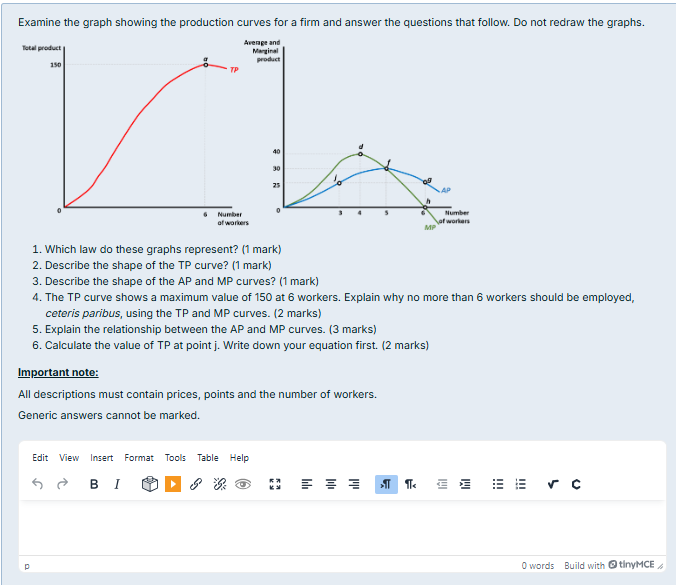 Solved Examine the graph showing the production curves for a | Chegg.com