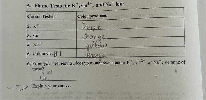 Solved A. Flame Tests for K+,Ca2+, and Na+ions 6. From your | Chegg.com