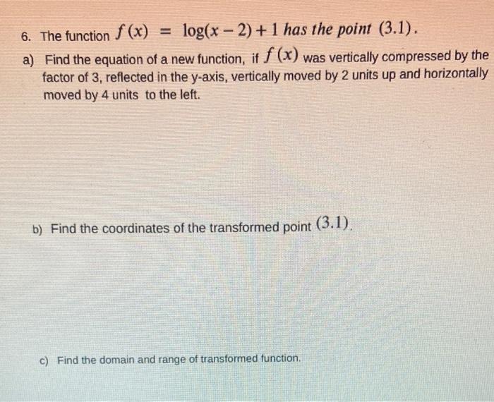 Solved 6. The function f(x)=log(x−2)+1 has the point (3.1). | Chegg.com