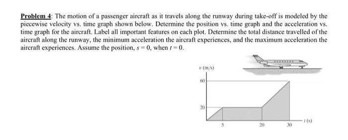 Solved Problem 4: The motion of a passenger aircraft as it | Chegg.com