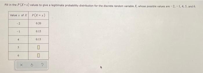 Solved Fill in the P(xx) values to give a legitimate | Chegg.com