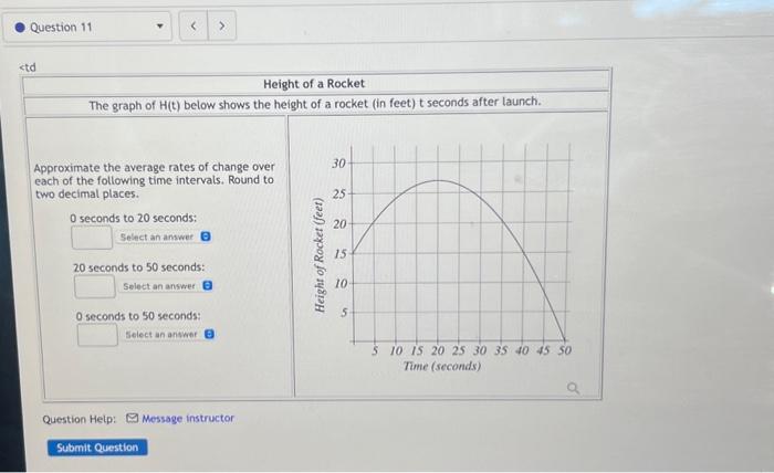 Question Help: 9 Message instructor | Chegg.com